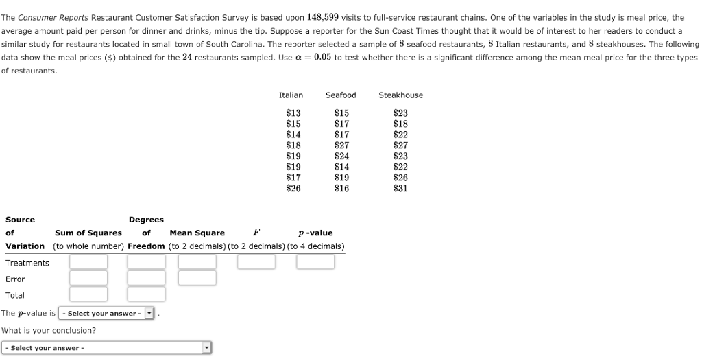 Solved The Consumer Reports Restaurant Customer Satisfaction | Chegg.com