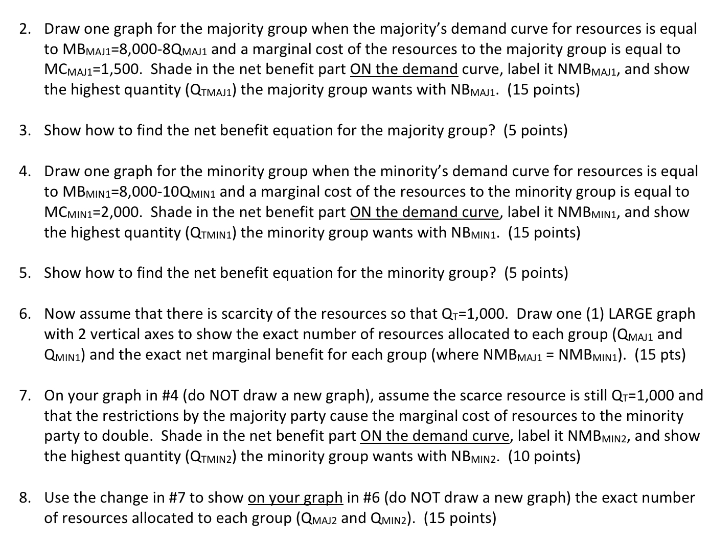 Solved 2. Draw one graph for the majority group when the | Chegg.com