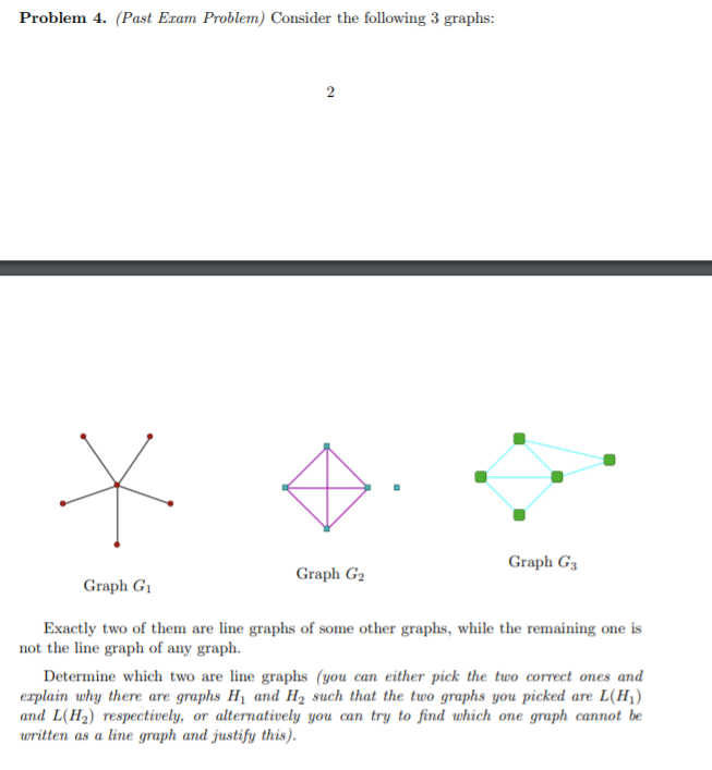 Solved Problem 4. (Past Exam Problem. Consider the following | Chegg.com