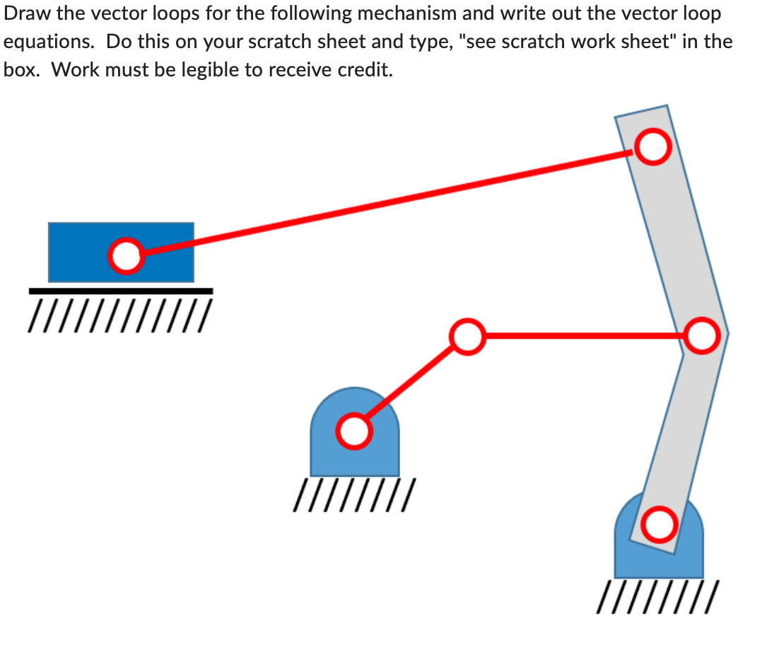 Solved Draw the vector loops for the following mechanism and | Chegg.com