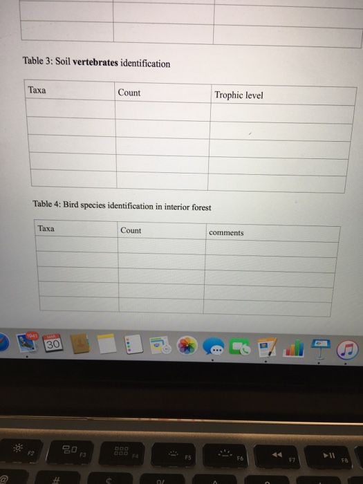 Table 1: Soil microinvertebrate identification Taxa | Chegg.com