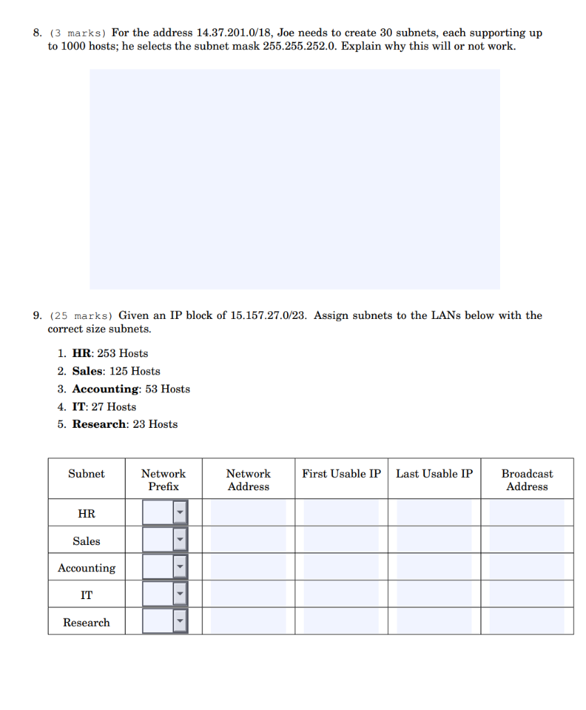 Solved 7. (10 marks) You are given an block of IP addresses | Chegg.com