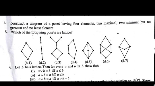 Solved 4. Construct a diagram of a poset having four | Chegg.com