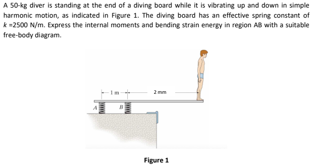 Solved A 50-kg diver is standing at the end of a diving | Chegg.com