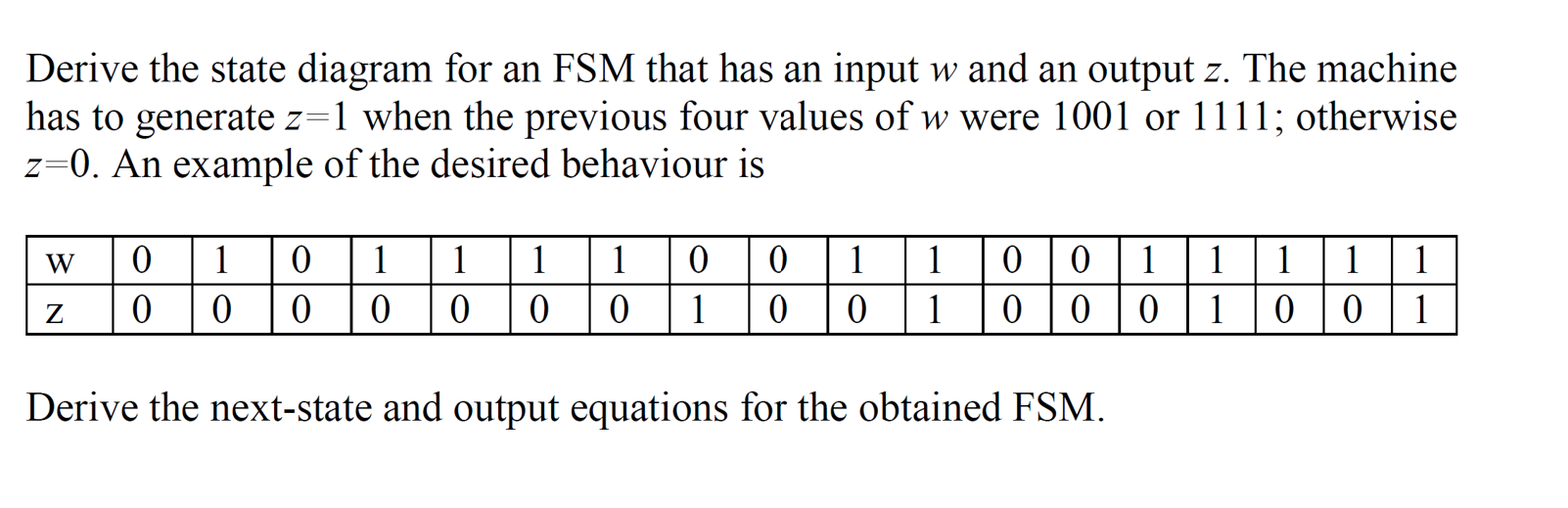 Solved Derive the state diagram for an FSM that has an input | Chegg.com