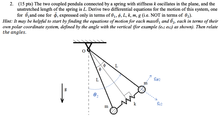 Solved 2. (15 pts) The two coupled pendula connected by a | Chegg.com