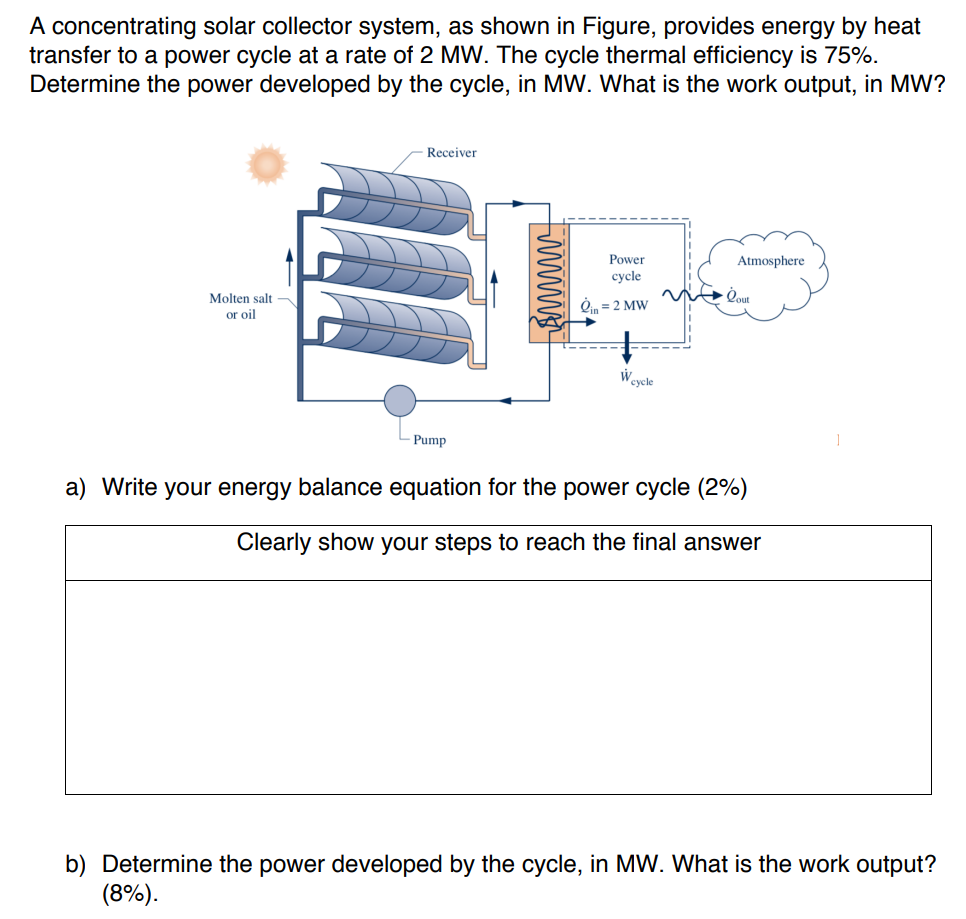 Solved A concentrating solar collector system, as shown in | Chegg.com