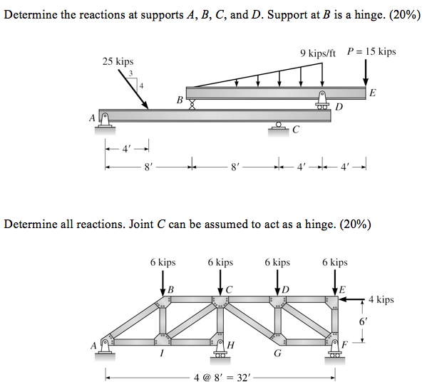 Solved Determine the reactions at supports A, B, C, and D. | Chegg.com