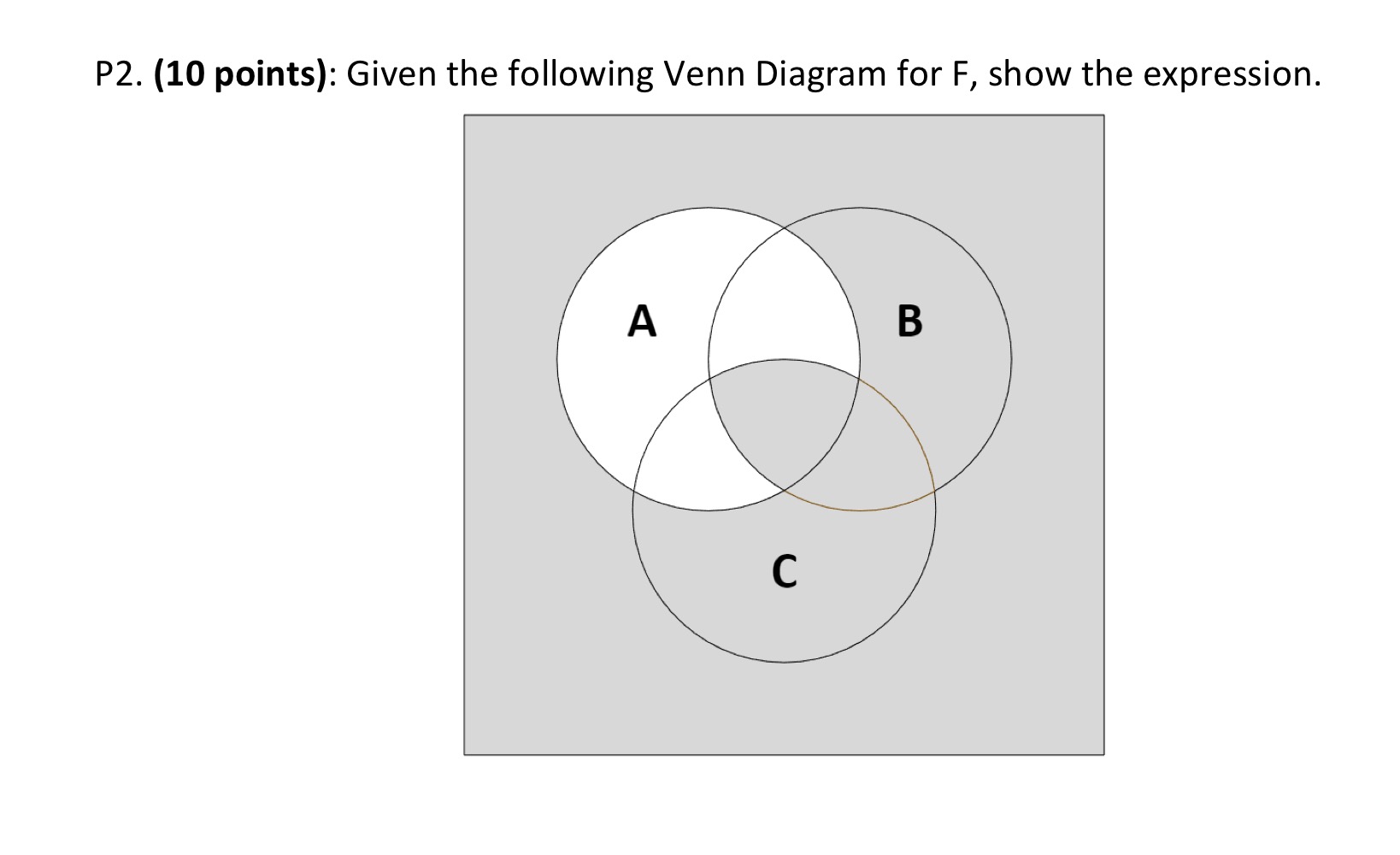 Solved P2. (10 points): Given the following Venn Diagram for | Chegg.com Solved P2. (10 points): Given the following Venn Diagram for | Chegg.com