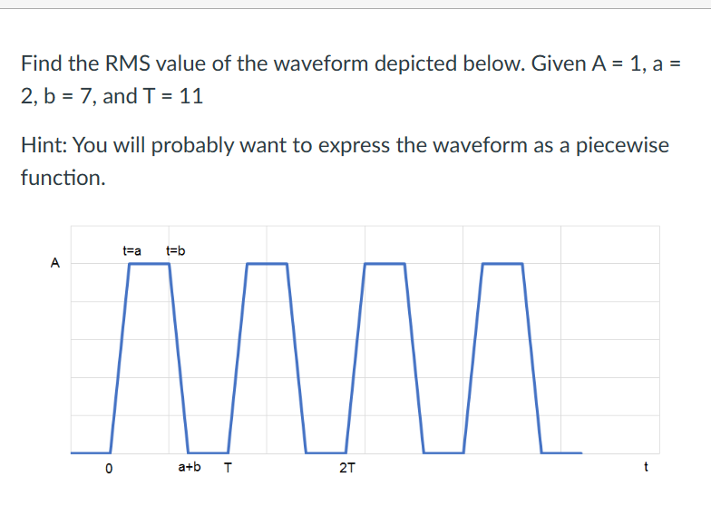 Solved Find the average value of the waveform shown below. | Chegg.com