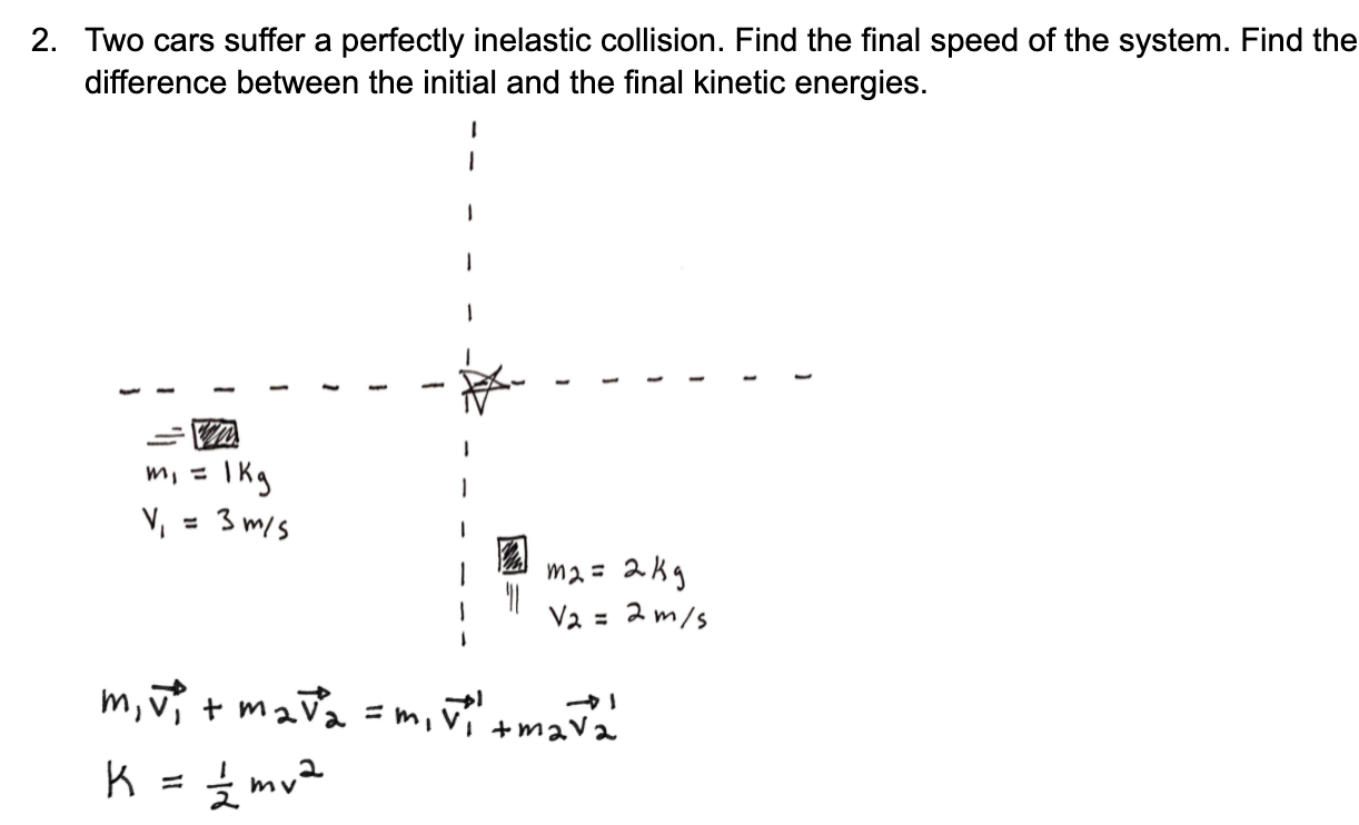 Solved 2. Two cars suffer a perfectly inelastic collision. | Chegg.com