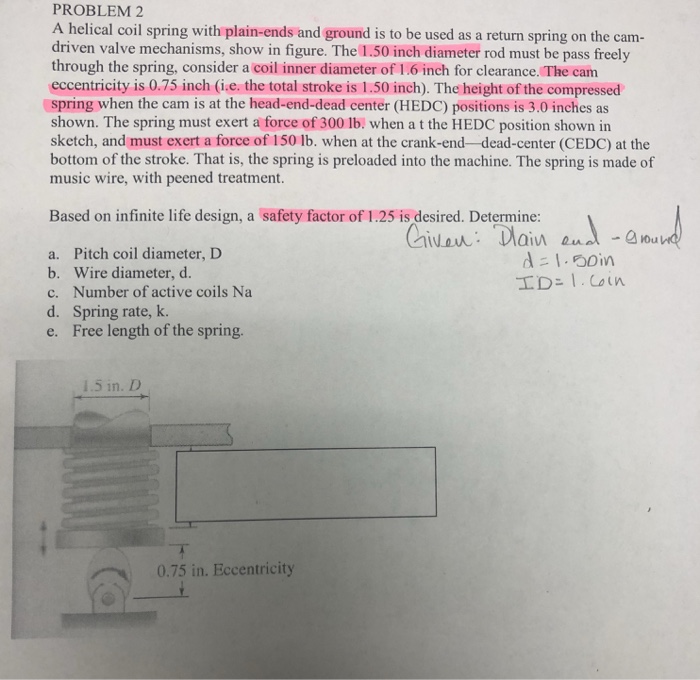 Solved PROBLEM 2 A helical coil spring with plain-ends and | Chegg.com