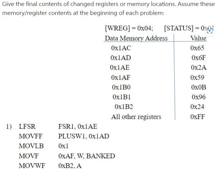 Solved Give the final contents of changed registers or | Chegg.com