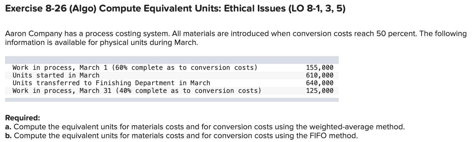 Exercise 8-26 (Algo) ﻿Compute Equivalent Units: | Chegg.com