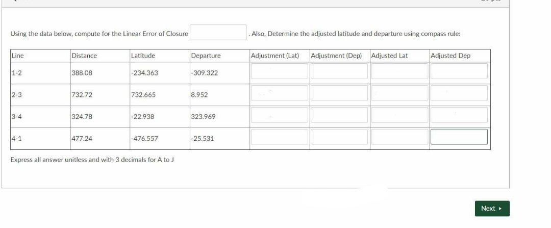 Solved Using the data below.compute for the Linear Error of | Chegg.com