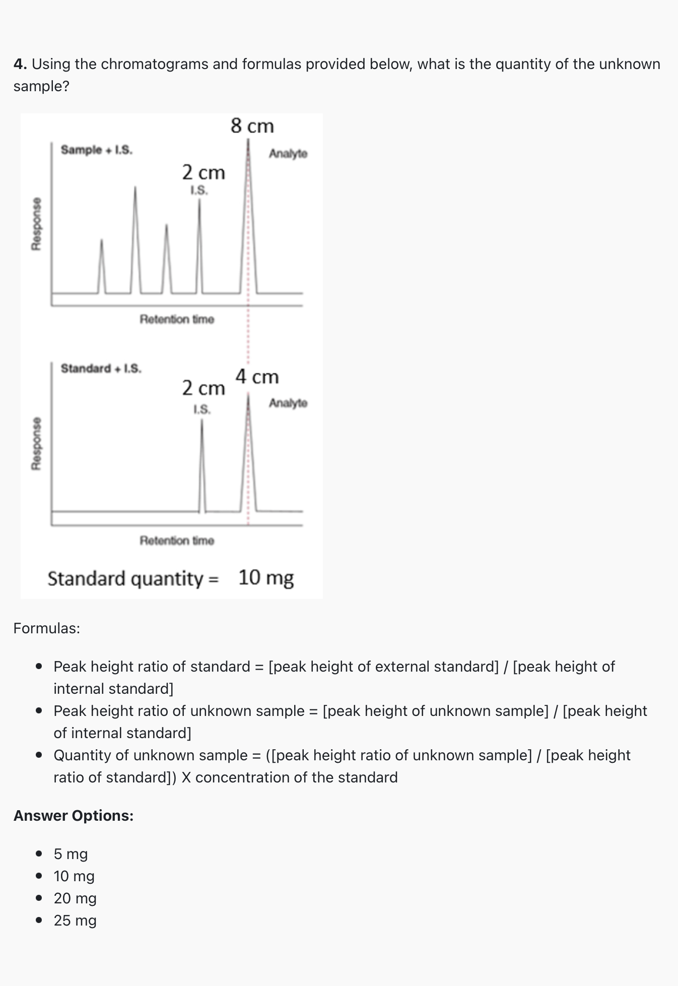 Solved Using the chromatograms and formulas provided below, | Chegg.com