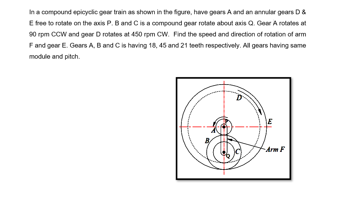 Solved In a compound epicyclic gear train as shown in the | Chegg.com