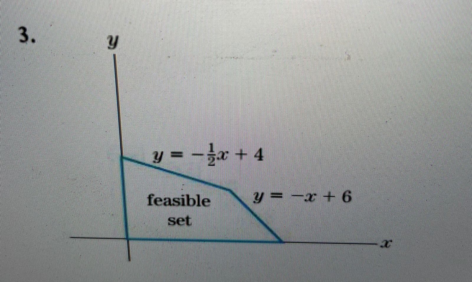 Solved For each of the feasible sets in Exercises 1–4, | Chegg.com