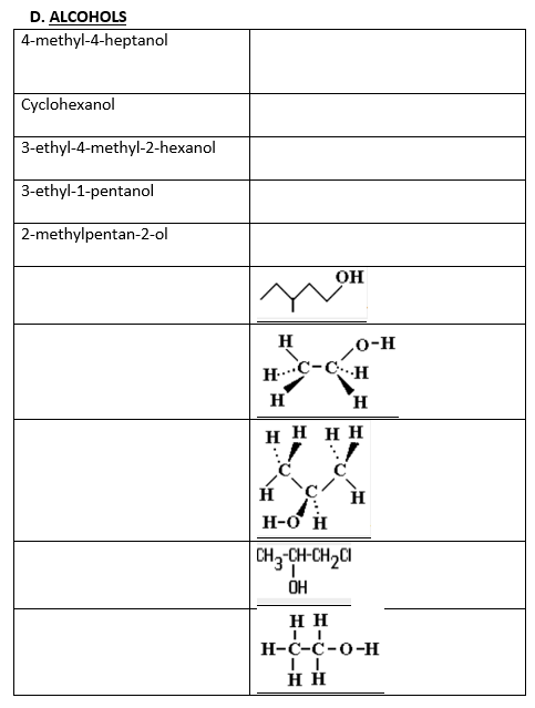 Solved D. ALCOHOLS 4-methyl-4-heptanol Cyclohexanol | Chegg.com