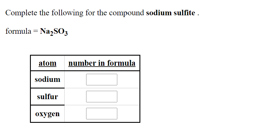 Solved Complete the following for the compound sodium | Chegg.com