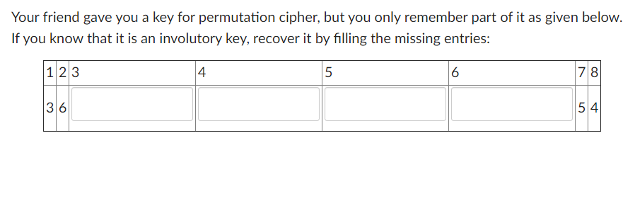 Solved on This question regards with solution. cryptography | Chegg.com