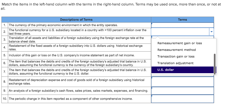 Solved Match the items in the left-hand column with the | Chegg.com
