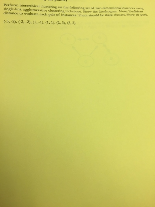 Solved Perform hierarchical clustering on the following set | Chegg.com