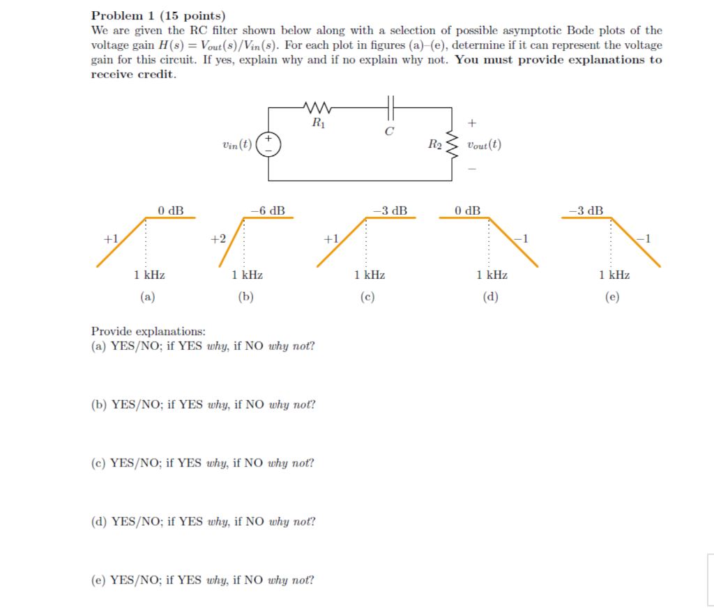 Solved Problem 1 (15 points) We are given the RC filter | Chegg.com