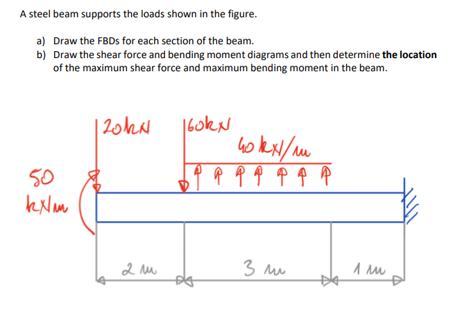 Solved I'd appreciate a thorough and clear explanation with | Chegg.com