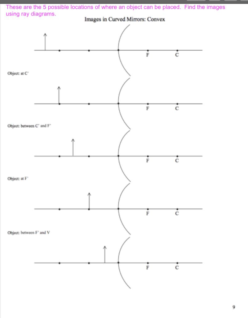 Solved These are the 5 possible locations of where an object | Chegg.com