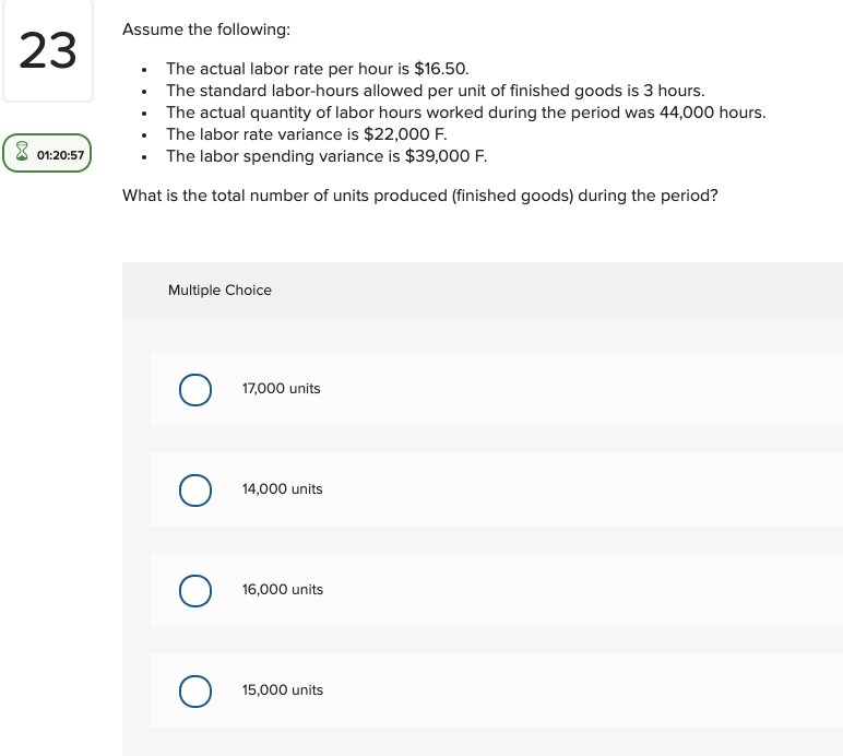 Solved Assume the following: 23 • The actual labor rate per | Chegg.com