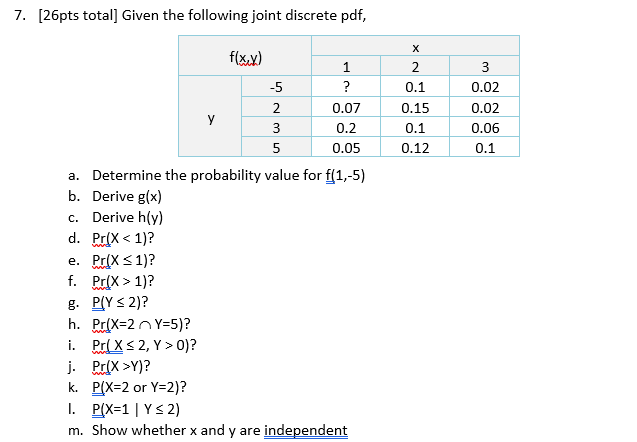 Solved 7. [26pts total] Given the following joint discrete | Chegg.com