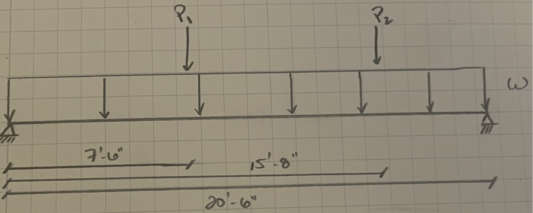 Solved Design a steel beam that would be a W10X__ or W12X__ | Chegg.com