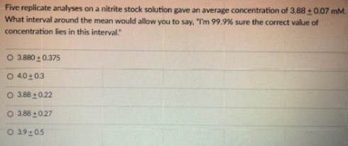 Solved Five replicate analyses on a nitrite stock solution | Chegg.com