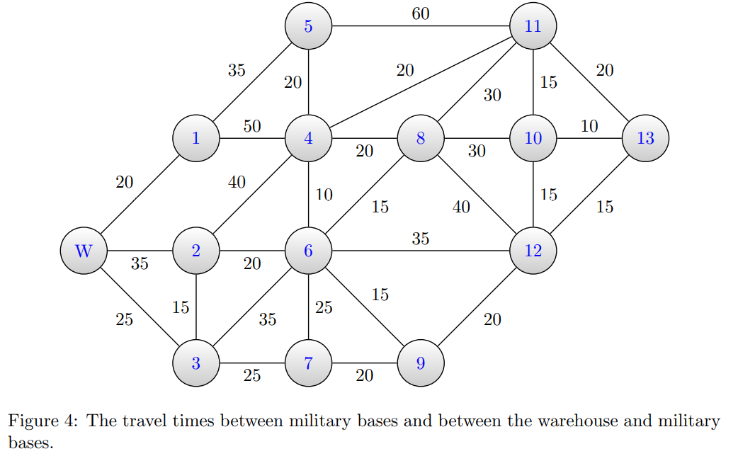 Solved Figure 4 below shows the travel times between 13 | Chegg.com