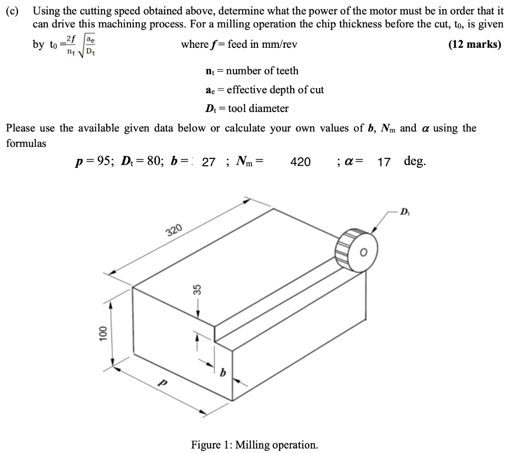 Solved A milling cutter with diameter Dt mm and with 12 | Chegg.com
