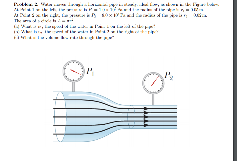 Solved Problem 2: Water moves through a horizontal pipe in | Chegg.com