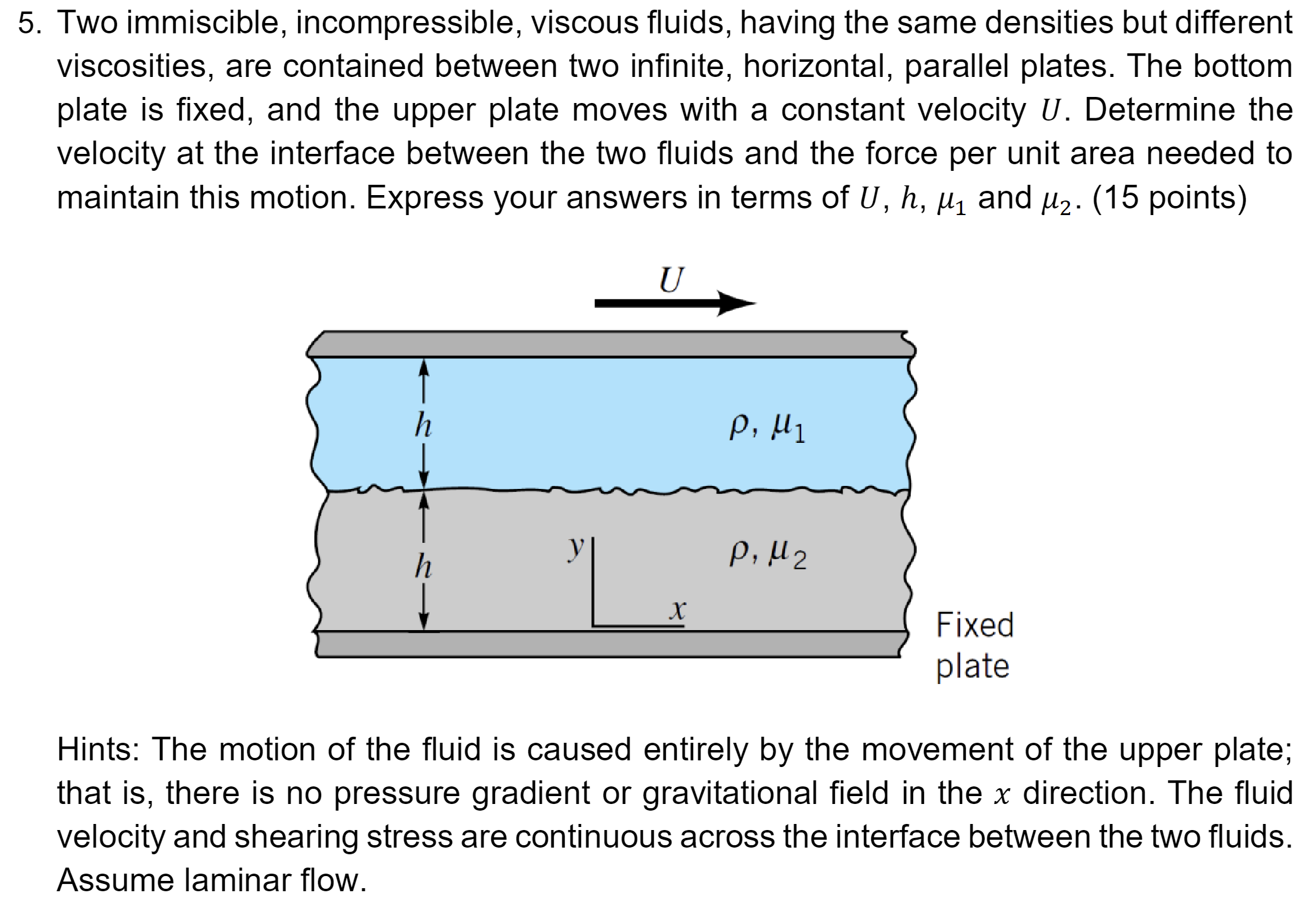 Solved 5. Two immiscible, incompressible, viscous fluids, | Chegg.com
