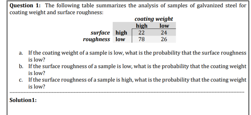 Solved Question 1: The following table summarizes the | Chegg.com