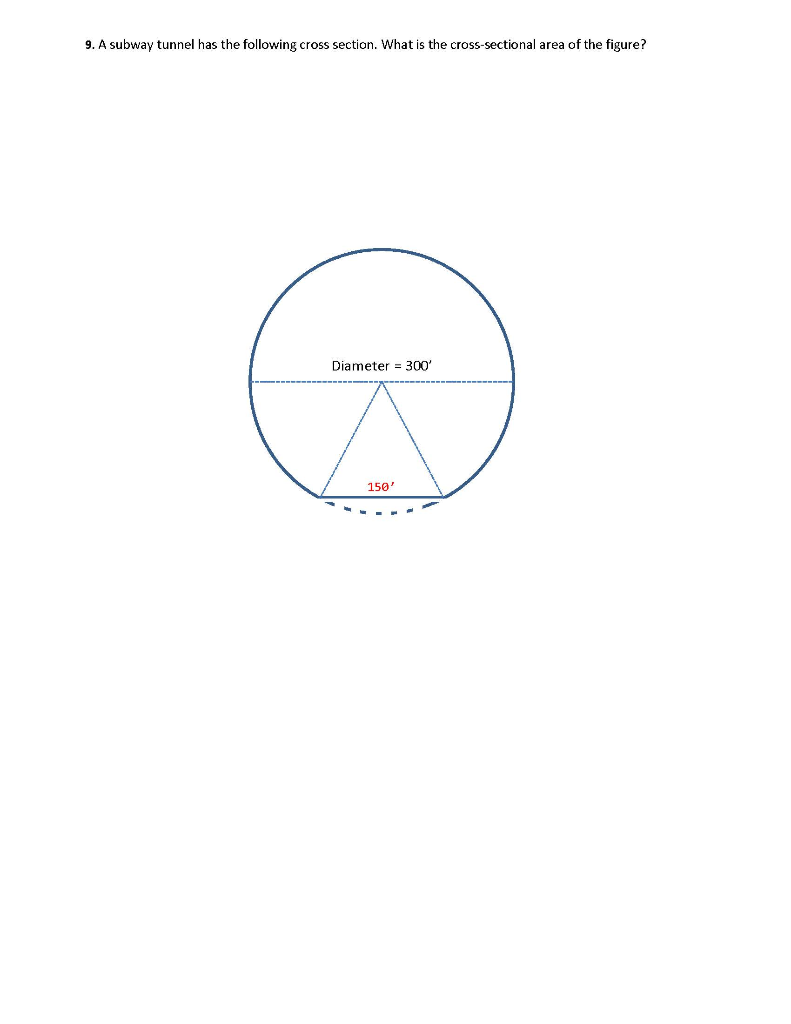 Solved 9. A subway tunnel has the following cross section. | Chegg.com