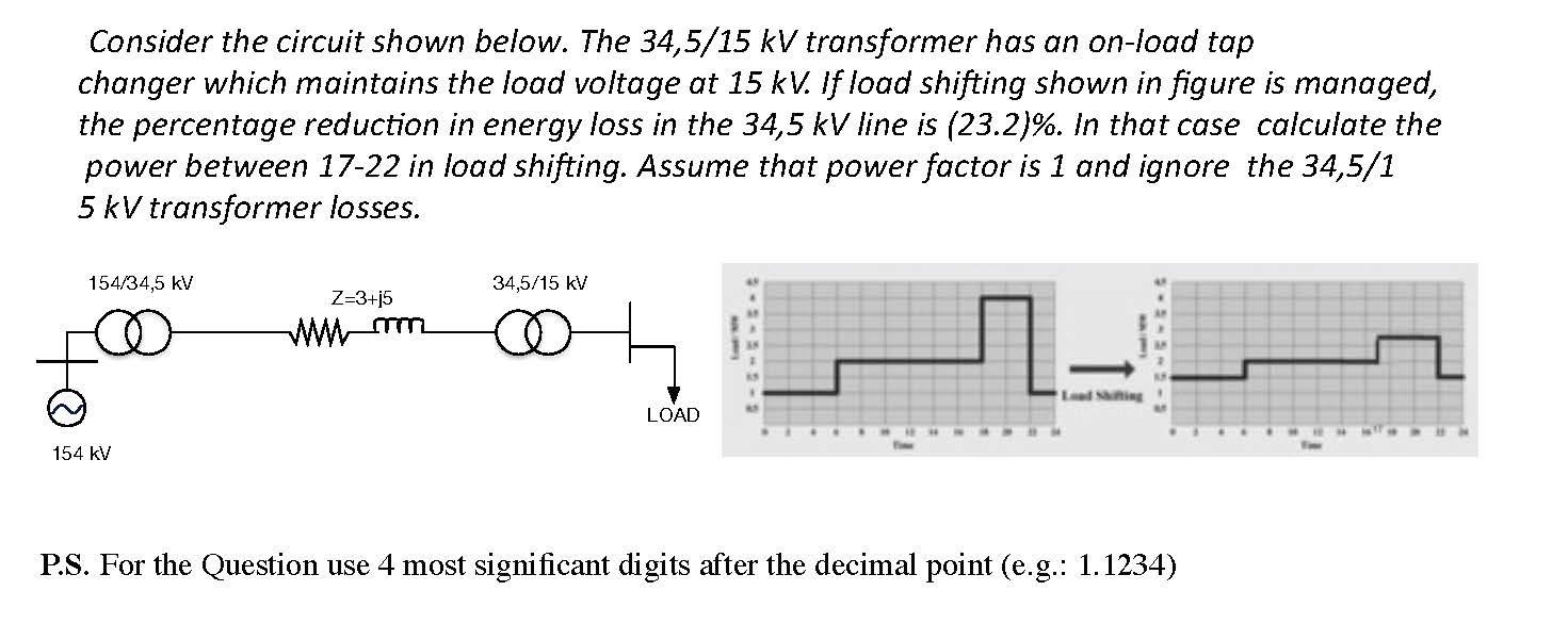 Solved Consider the circuit shown below. The 34,5/15 kV | Chegg.com Solved Consider the circuit shown below. The 34,5/15 kV | Chegg.com