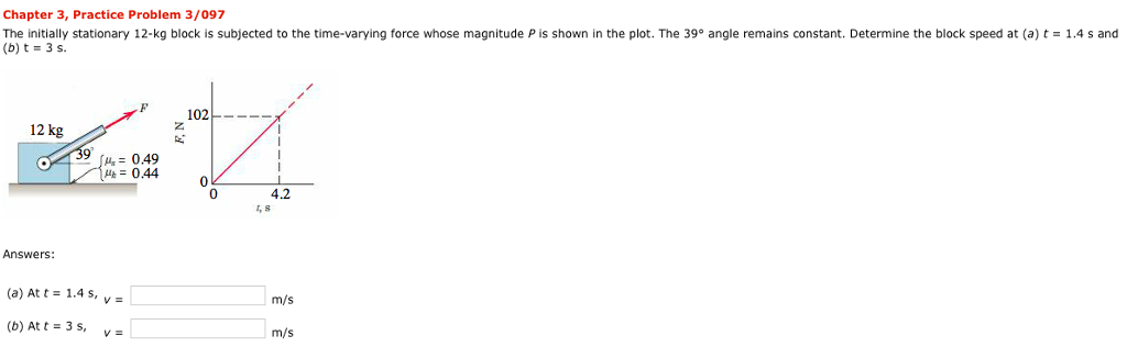 Solved Chapter 3, Practice Problem 3/097 The initially | Chegg.com