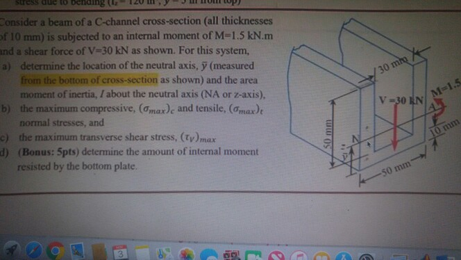 Solved Consider a beam of a C-channel cross-section (all | Chegg.com