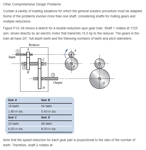 Design Shaft 3 Torque and torque diagram, Reactions | Chegg.com