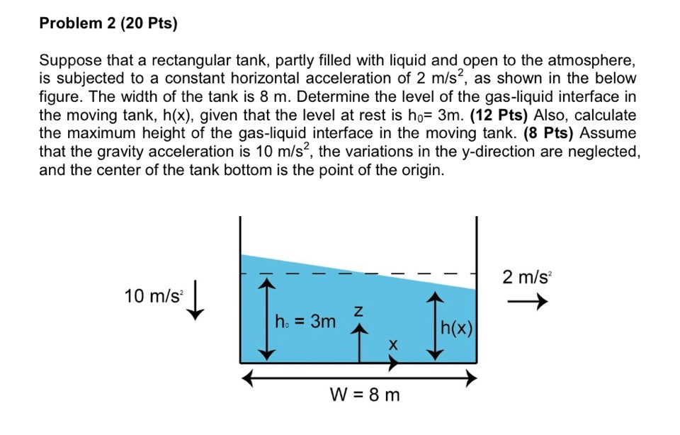 Solved Problem 2 (20 pts) Suppose that a rectangular tank, | Chegg.com