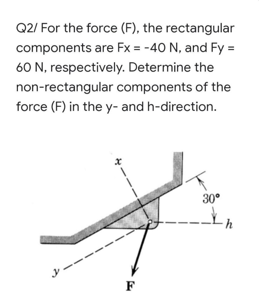 Solved = = Q2/ For the force (F), the rectangular components | Chegg.com