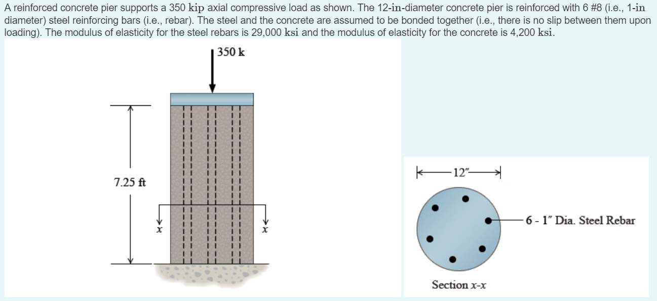 Solved A reinforced concrete pier supports a 350 kip axial | Chegg.com