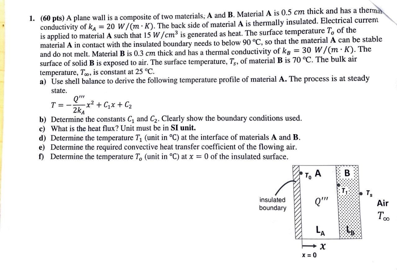 Solved 1. (60pts) A plane wall is a composite of two | Chegg.com