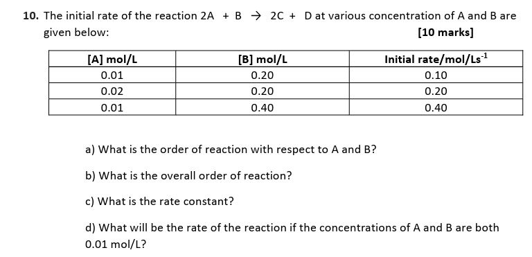Solved 0. The initial rate of the reaction 2A+B→2C+D at | Chegg.com