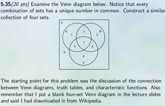 Solved 5.35(20 pts) Examine the Venn diagram below. Notice | Chegg.com